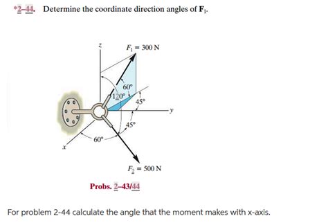 Solved 2 44 Determine The Coordinate Direction Angles Of