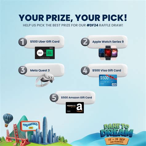 Gridmate On Linkedin Dreamforce Dreamforce24 Df24 Daretodream Raffledraw 11 Comments