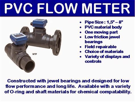 Plastic Flow Meter Flow Meter Indonesia Flow Meter Air Flowmeter