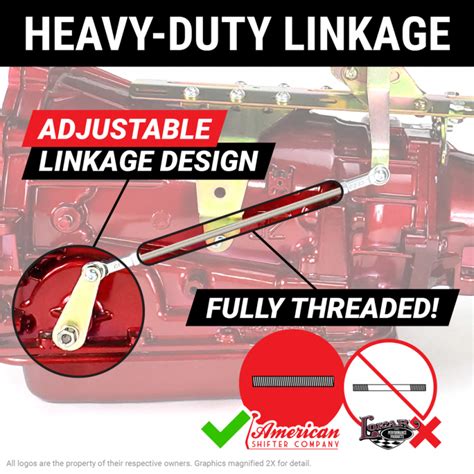 Best Shift Kit For 700r4 At Ruben Williams Blog