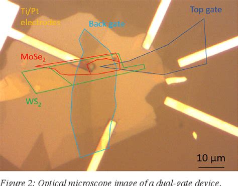 Figure 1 From Charge Order Enhanced Capacitance In Semiconductor Moiré Superlattices Semantic