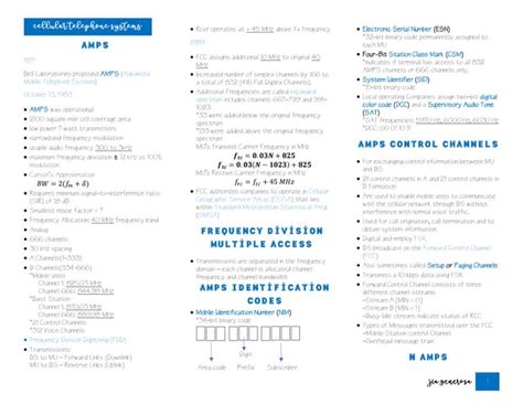 Telephony Wayne Tomasi Ppt