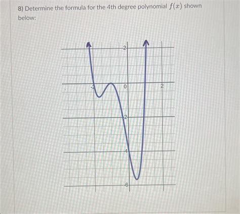 Solved 8 Determine The Formula For The 4 Th Degree Chegg Com