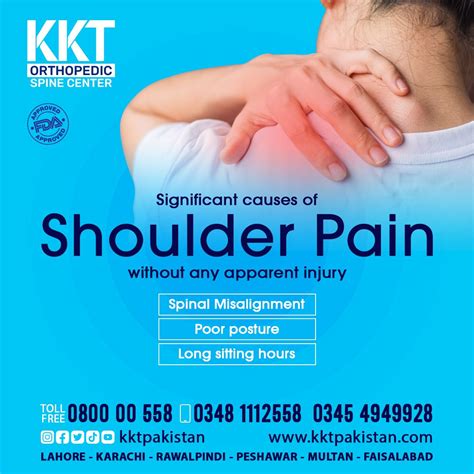 Kkt Pakistan On Linkedin Shoulderpain Painrelief Orthopedics