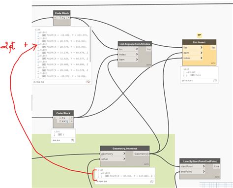 Insert Item Inside A Nested List Packages Dynamo