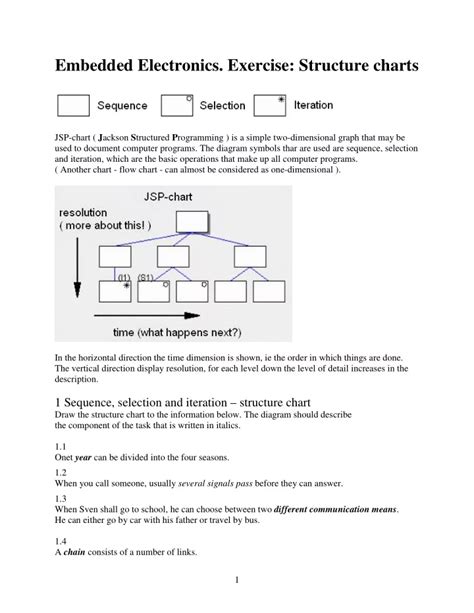 Pdf Embedded Electronics Exercise Structure Charts Jsp Chart J