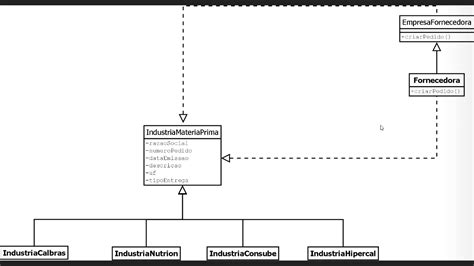 Simple Factory E Factory Method Implementação Java Youtube