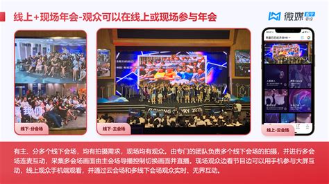 2023 2024年年会方案 解决方案 微媒数字营销