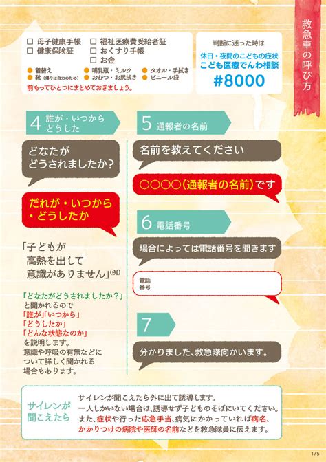 救急車の呼び方 教えて！ドクター
