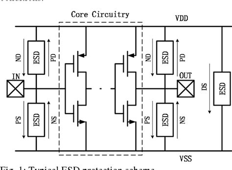 Figure 1 From Sourcedrain Junction Partition In Mos Snapback Modeling For Esd Simulation