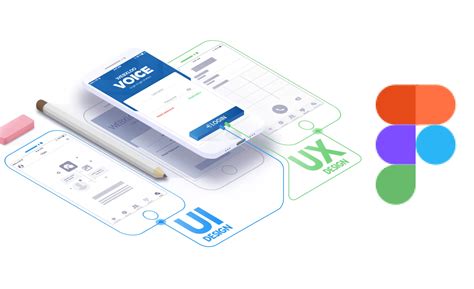 UI UX Design Complete Course Beginner Advanced Borderless Skills