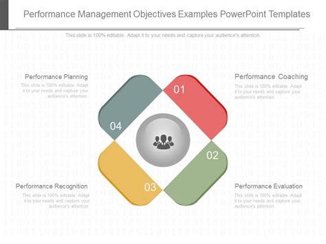 Performance Management Objectives Examples Powerpoint Templates PowerPoint Slide Templates