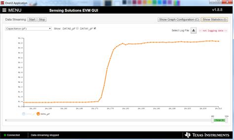 FDC2214 The Way To Estimate Resolution Sensors Forum Sensors TI E2E Support Forums