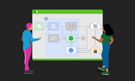 Kubernetes에서 셀프 서비스 Dns 및 인증서 관리 활성화