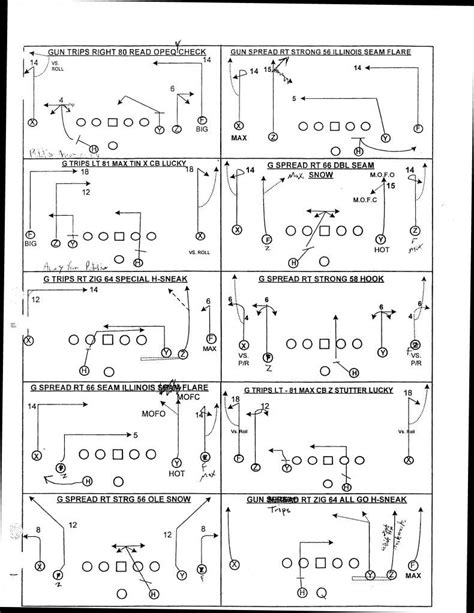 Printable Football Plays