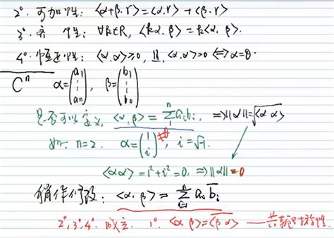 矩阵论 内积空间与等距变换 知乎