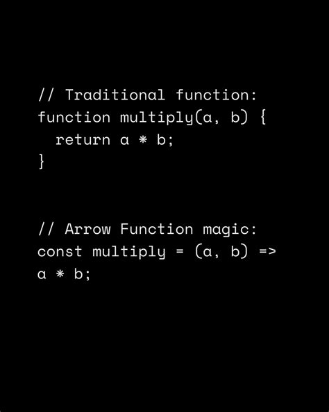 Tanvi Ramoliya On Linkedin Javascript Coding Arrowfunctions