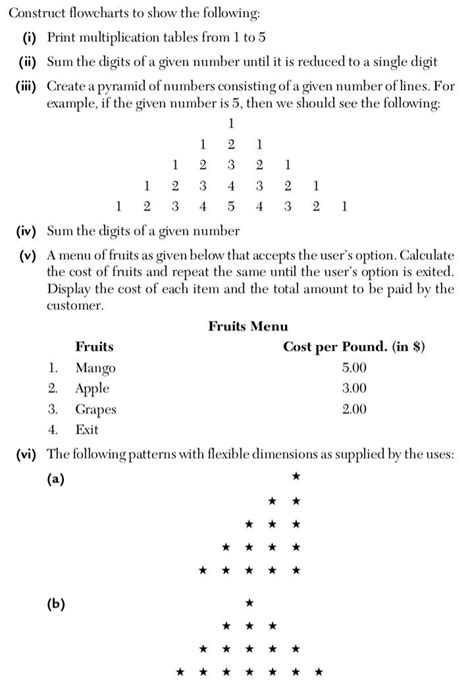 Solved Construct Flowcharts To Show The Following I Print Chegg