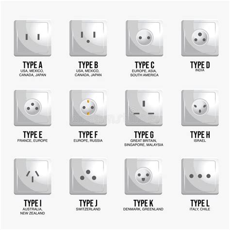 Vector 3d Realistic Socket White Plastic Devices For Access To Electric