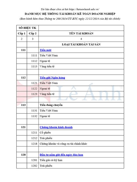 HỆ ThỐng TÀi KhoẢn KẾ ToÁn Theo ThÔng TƯ 200 1 Pdf