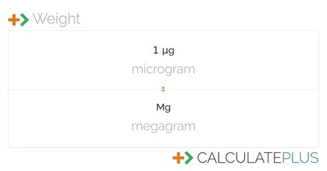 Conversion Of Microgram To Megagram Calculateplus