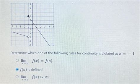 Solved Determine Which One Of The Following Rules For