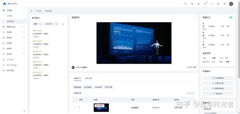 2024年值得推荐的6款vue后台管理系统模板，开源且免费！ 知乎