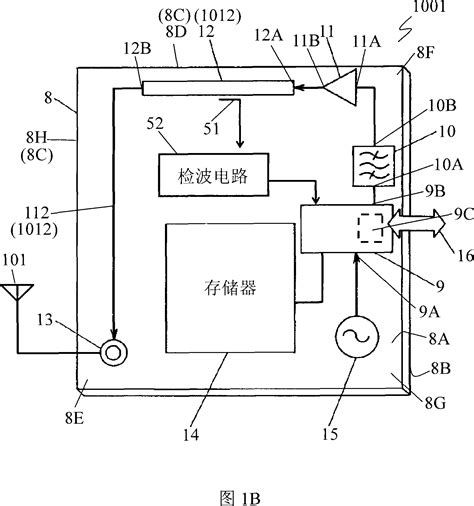 transmitter and communication apparatus using same eureka patsnap