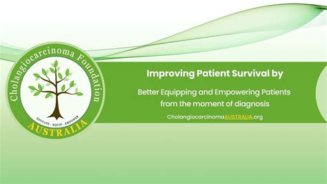 Cholangiocarcinoma Patient Mutation Toolkit Cholangiocarcinoma Australia