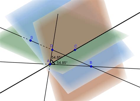 Solid Geometry Perpendicular Lines Through F Project To Perpendicular Lines Mathematics