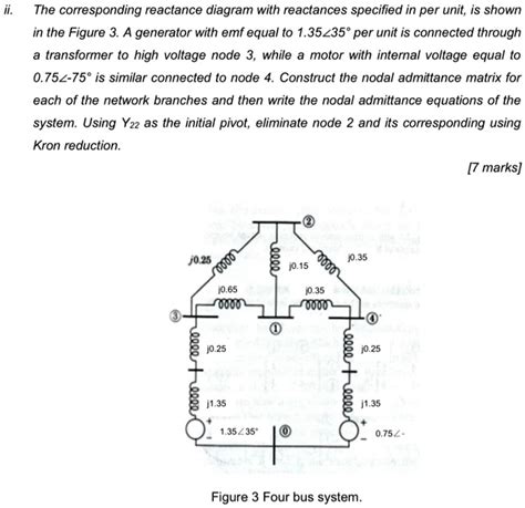 solved the corresponding reactance diagram with reactances specified
