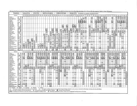 Railway Train Time Table Chart Download TimeTableChart Com