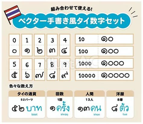 Free Vectors Vector Handwritten Thai Numbers Set