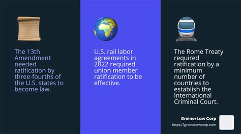 Define Ratification 5 Essential Insights For 2025 Success