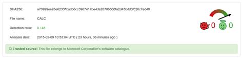 A First Shot At False Positives Virustotal Blog