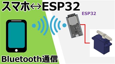 電子工作入門esp32でスマホからサーボモーターを操作する Youtube