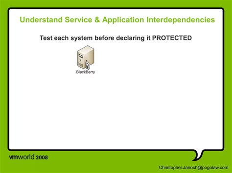 Implementing A Business Continuity Architecture Ppt