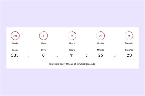 Countdown Block For WordPress Ultimate Blocks