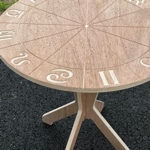 Transit Astrology Table Etsy