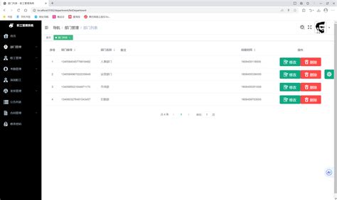 基于java员工管理系统设计与实现（源码部署文档） Csdn博客