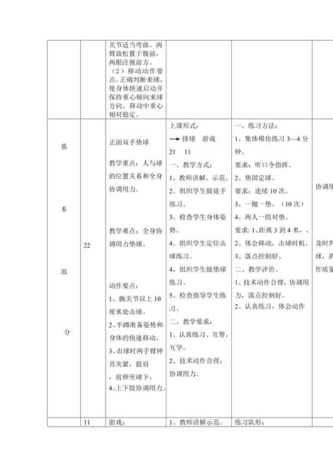 排球正面双手垫球教案2