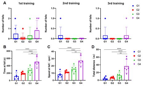 失控的身体 弗雷德里希共济失调 知乎