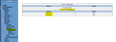 Juniper Ssg Nsrp Gui 04 Monitor Interface