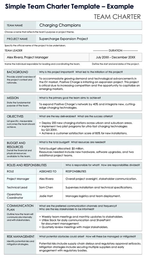 Pmo Charter Template Pmo Charter Template Demand Metric