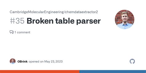 Broken Table Parser Issue 35 CambridgeMolecularEngineering
