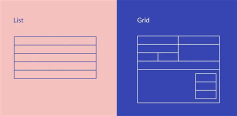 Umbraco Deep Dive Block Grid Editor Part 1