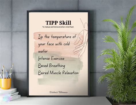 DBT TIPP Skill Dialectical Behavior Therapy Distress Tolerance Social