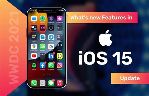 Whats New In Wwdc 2021 For Ios Developers By Mqos Tech Multiqos