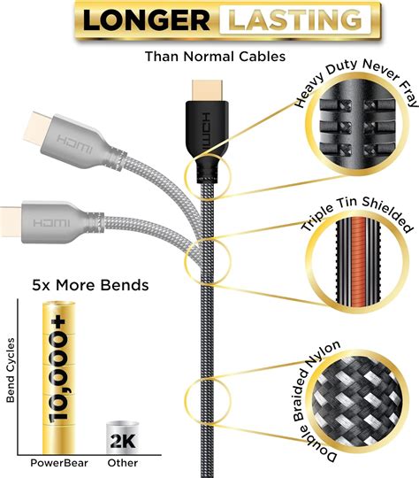 Buy Powerbear 4k Hdmi Cable 10 Ft High Speed Hdmi Cables Braided