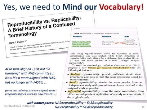 Computational Reproducibility Vs Transparency Is It Fair Enough Pdf
